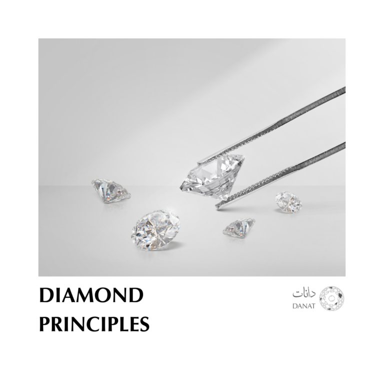 Course Registration - Danat